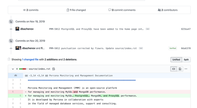 How To Contribute to PMM Documentation | Percona Community