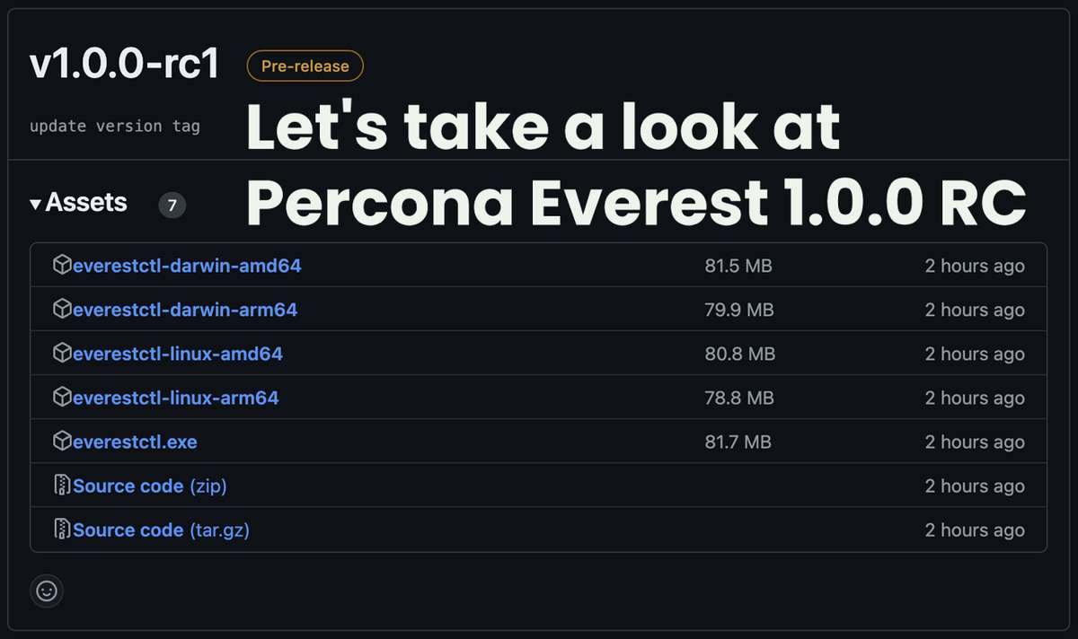 Let's take a look at Percona Everest 1.0.0 RC | Percona Community