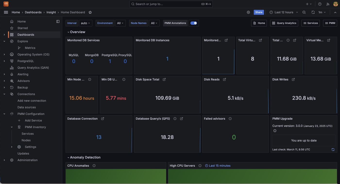 Setting Up and Monitoring MongoDB 8 Replica Sets with PMM 3 … | Percona ...